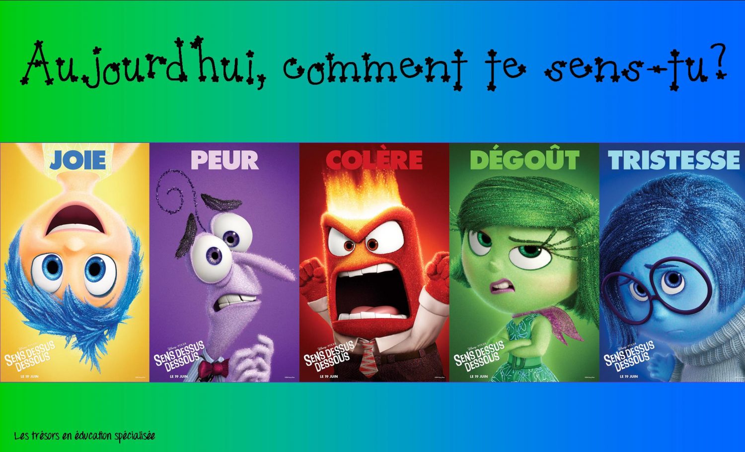 Comment te sens-tu aujourd'hui? – Les trésors en éducation spécialisée